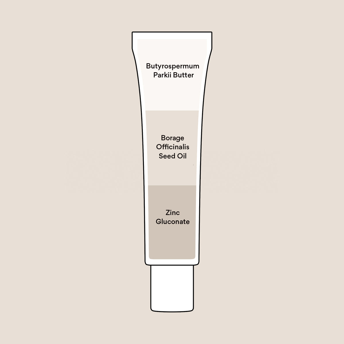 Nourishing emollient cream "Derma comfort"