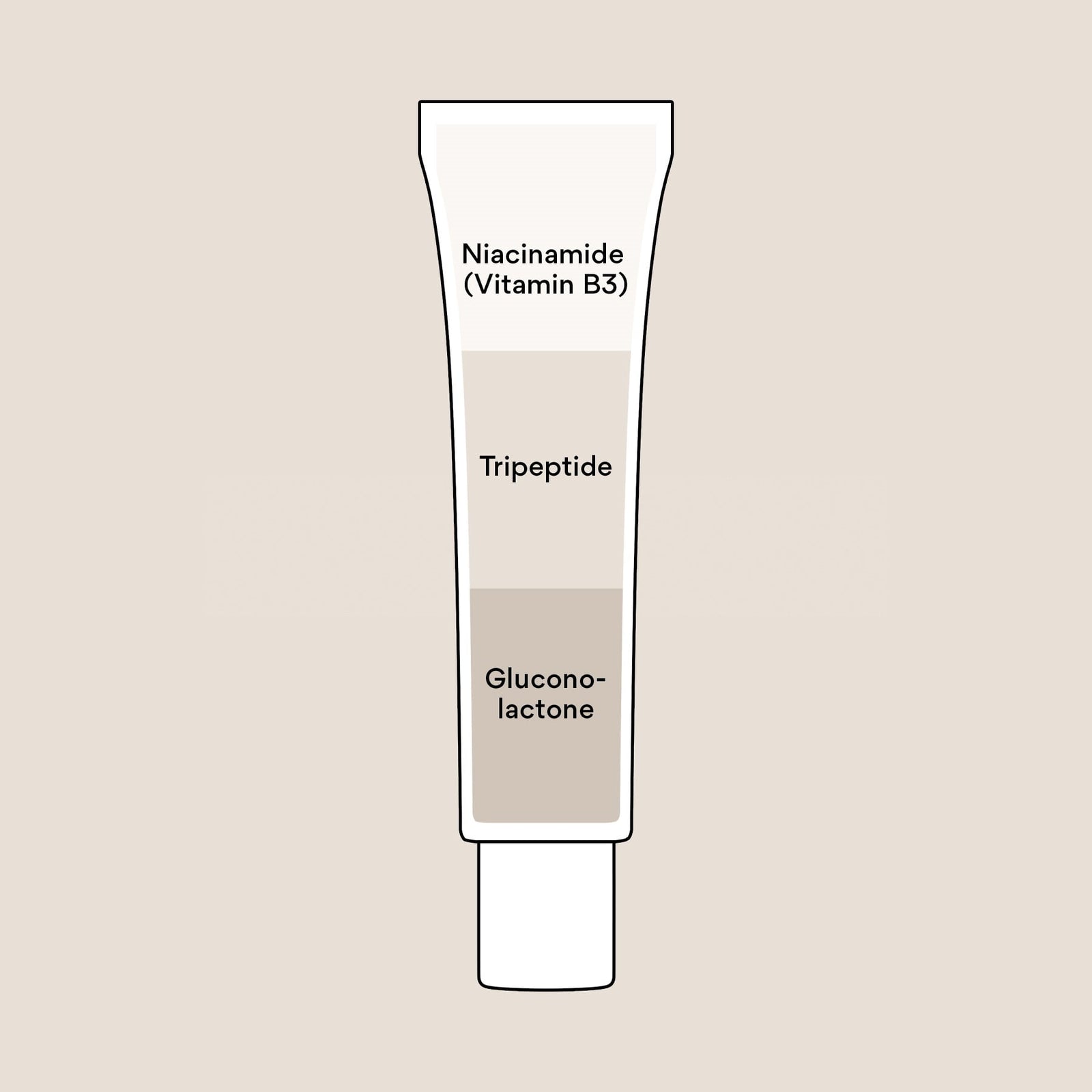Moisturizing "Niacinamide+" cream